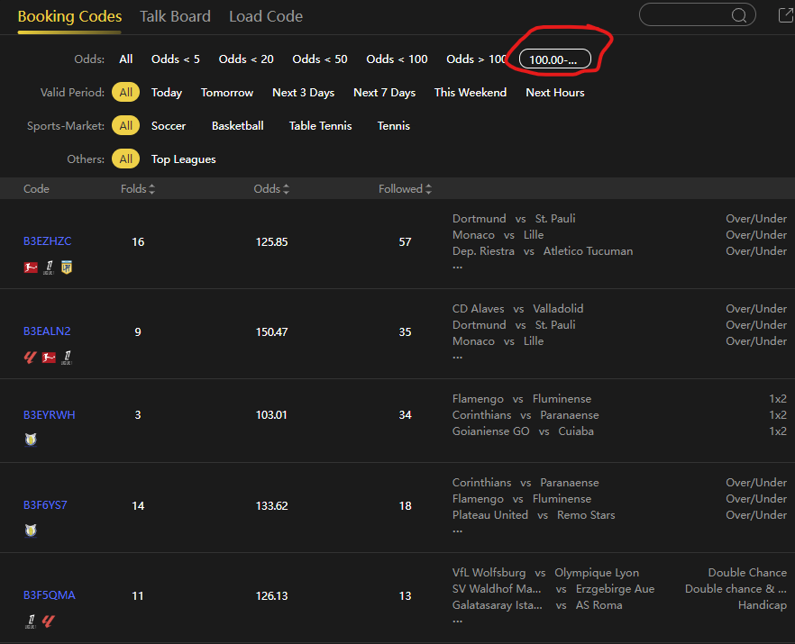 HOW TO FILTER CUSTOMIZE ODDS – MSport GH